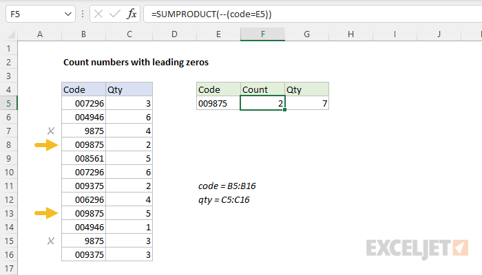 Count Numbers With Leading Zeros Excel Formula Exceljet